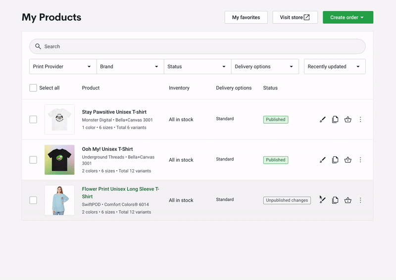 How can I duplicate (copy) products in Printify? – Printify