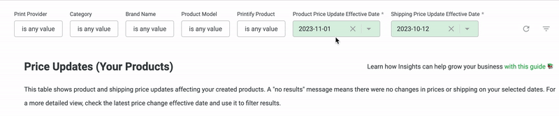 How can I prepare for a price update? – Printify