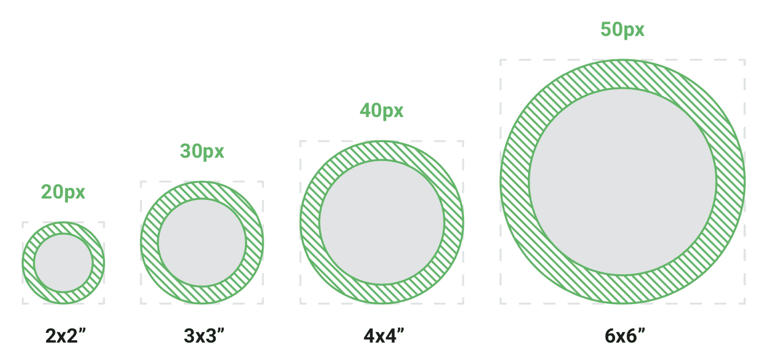 What are the recommended guidelines for stickers? – Printify