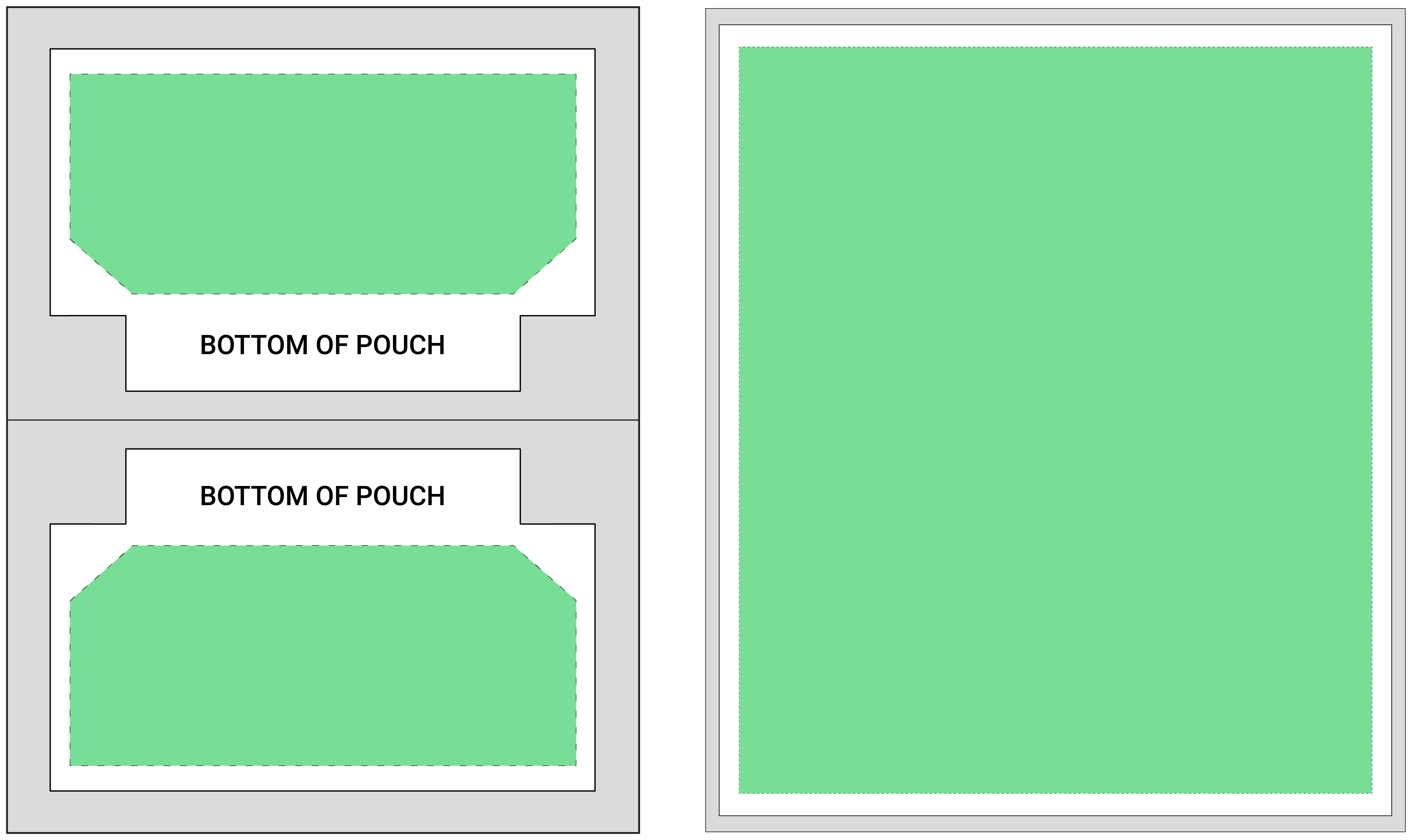 What are safe areas and bleeds? – Printify