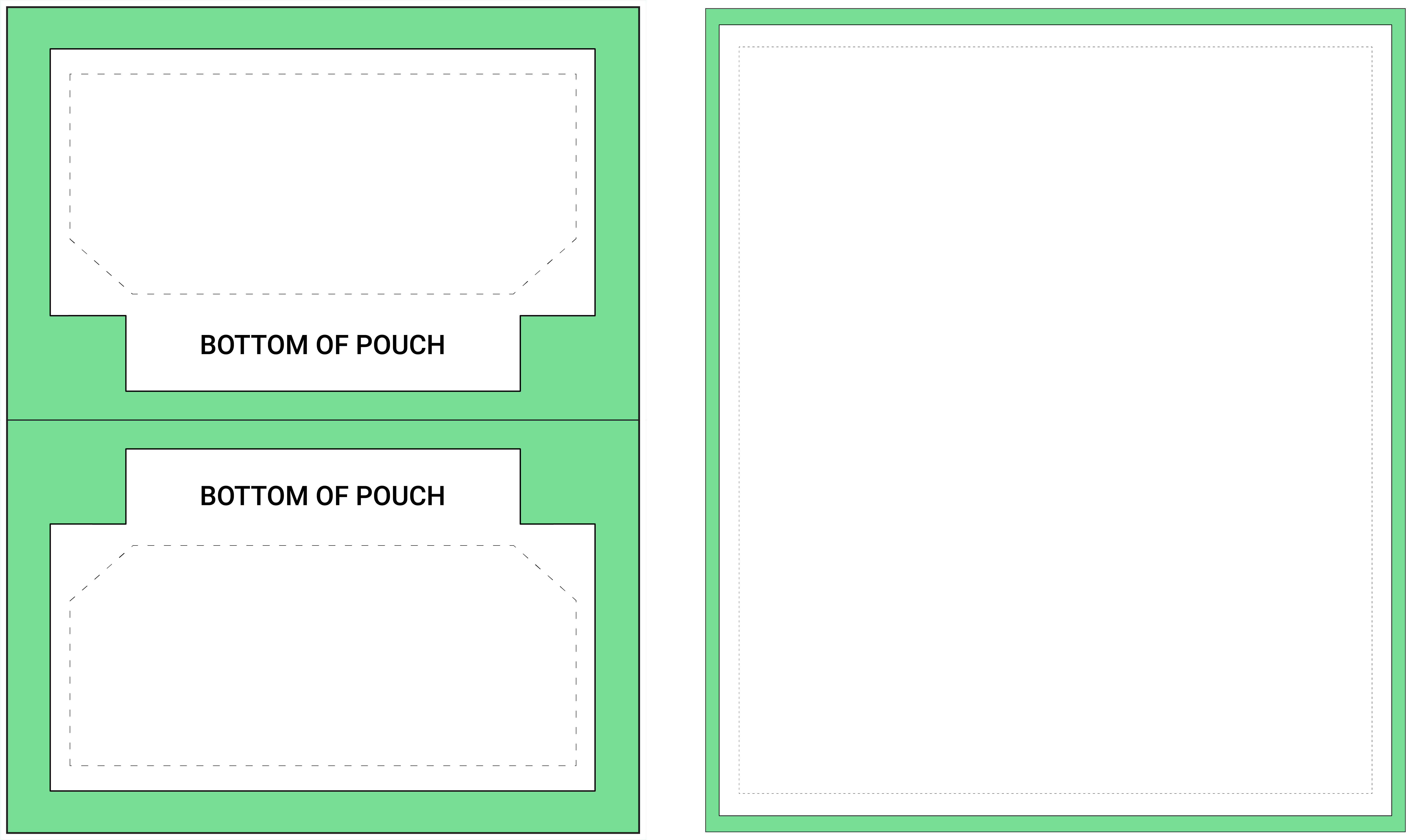 What are safe areas and bleeds? – Printify