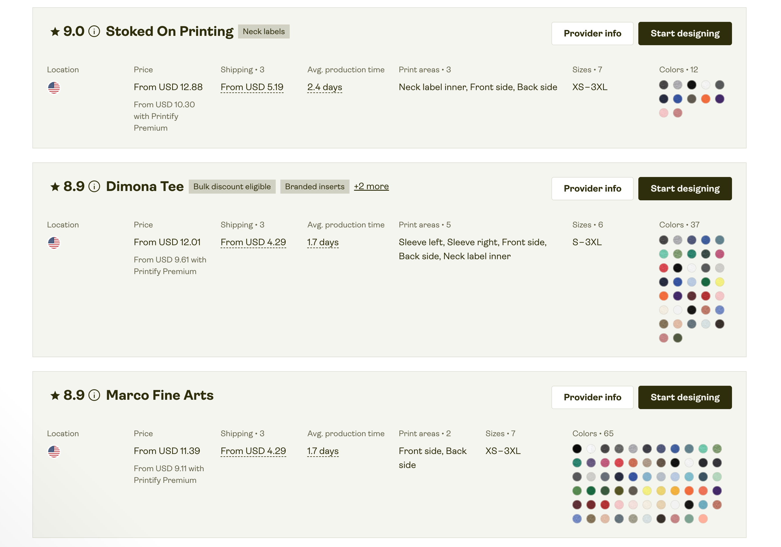 What are Print Provider differences? – Printify