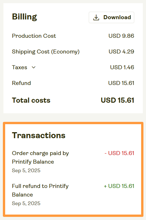 How does the payment process work? – Printify