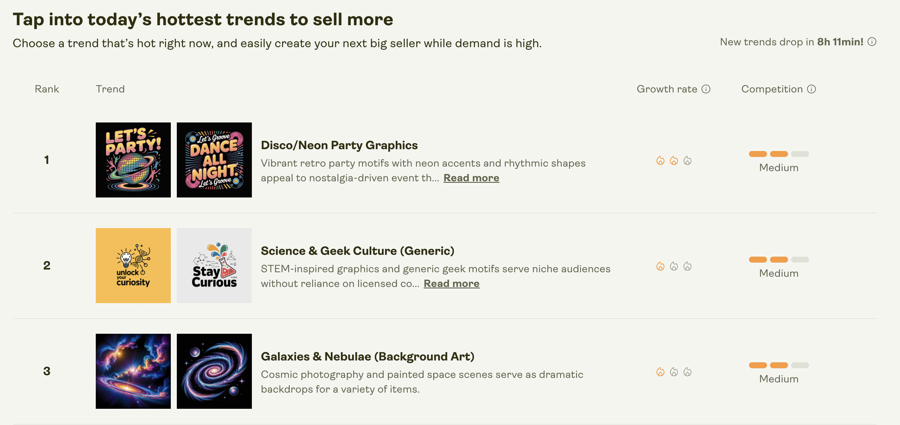 What is the Trends tool and how do I use it? – Printify